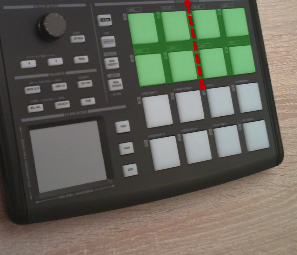 The XpressPads finger drumming core principles