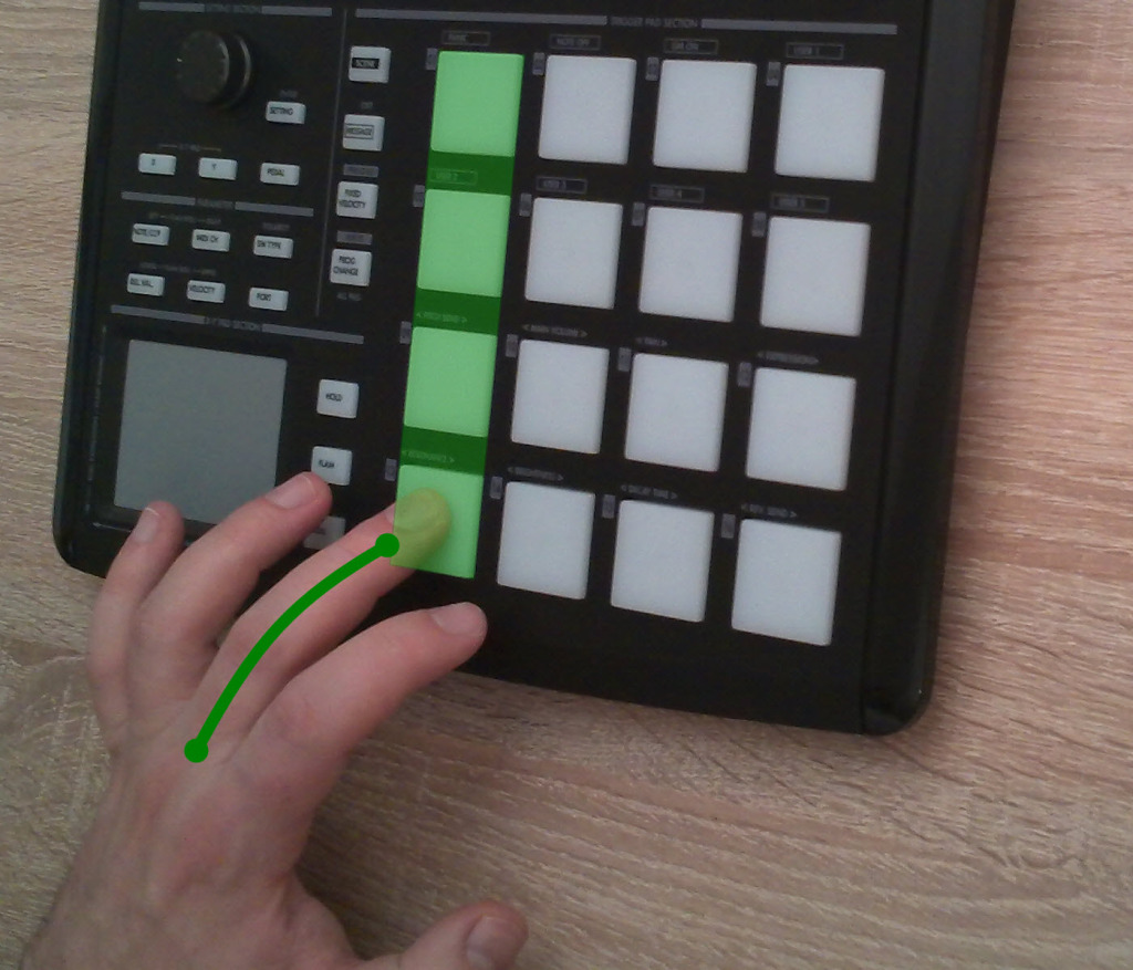 The XpressPads finger drumming core principles